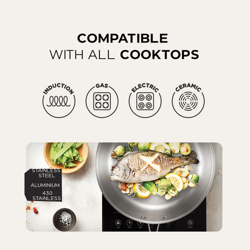 Happycall Stay 3-Ply Clad Induction Frypan - 28cm