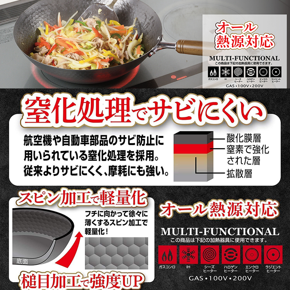 Pearl Life Hammered Style Nitrided Carbon Steel Induction Wok - 30cm