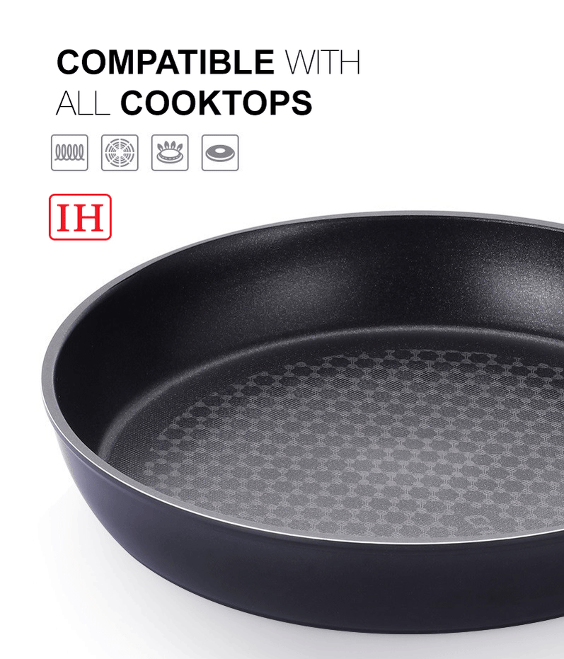 Happycall Crocodile Graphene Nonstick Induction Frypan - 28cm